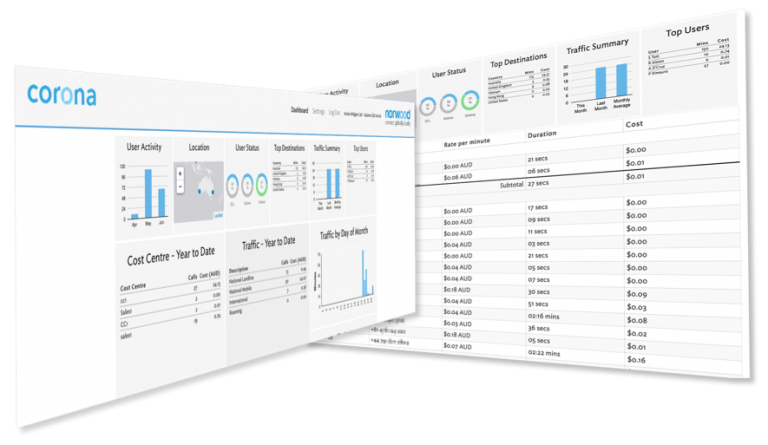 First Public Beta of Corona Cloud Released - Norwood Systems